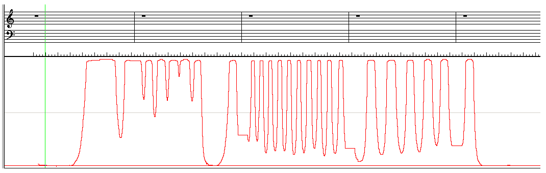 Roland の D-Beam を自作してみた: Synthesized Malfunction