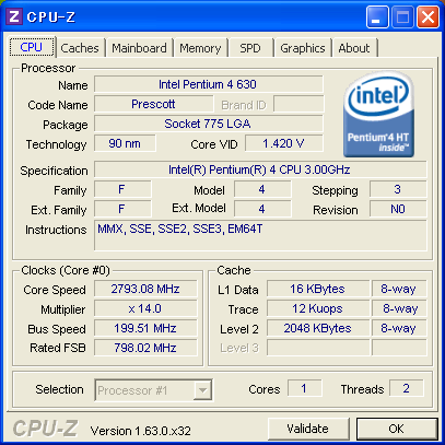 Synthesized Malfunction